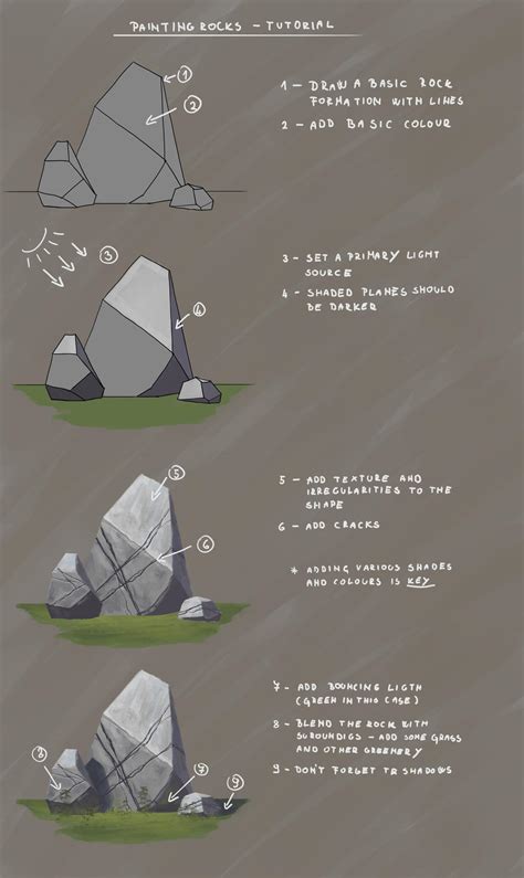 Image result for Rock Drawing Tutorial