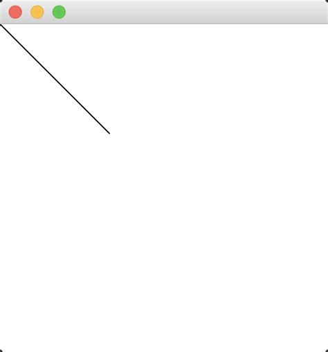 Image result for Python QGraphicsScene