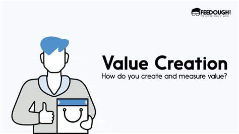 Image result for Creating Value Definition