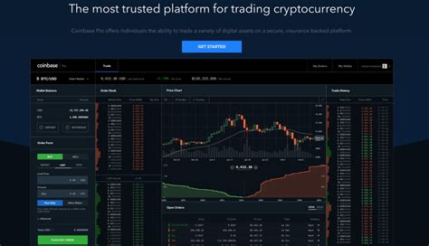 Image result for Trading On Coinbase Pro