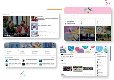 Image result for Intranet System