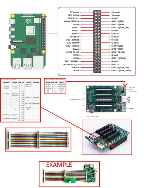 Image result for Raspberry Pi 4 Fan Connections