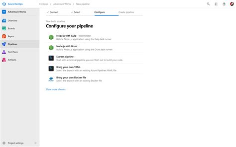 Image result for Setup Azure Pipeline Tutorial