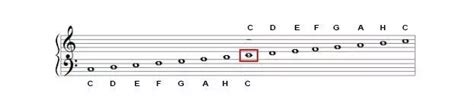 Image result for Bass Clef Notes for Tenor Saxophone