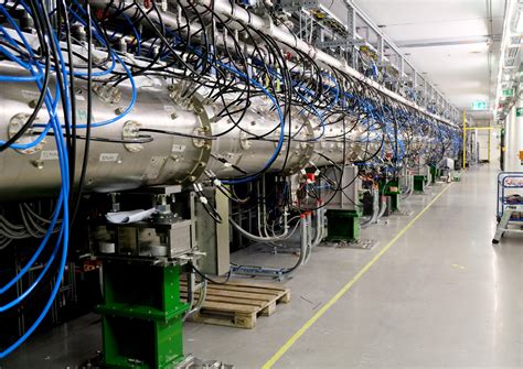 Image result for Linear Programming Sheilding Accelearot