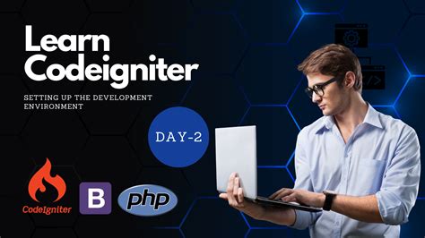 Image result for PHP MVC Framework CodeIgniter