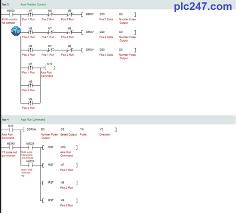 Image result for Example of plc Program to Drive Stepper Motor