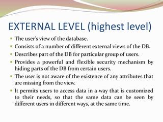 Image result for External View in Database