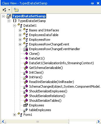 Image result for Vb.net Dataset