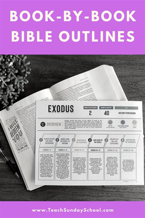 Image result for Bible Study Lessons Outlines