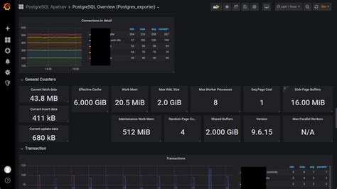 Image result for Postgres Exporter Icon