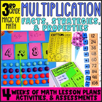 Image result for Math Grad 3 Lessons