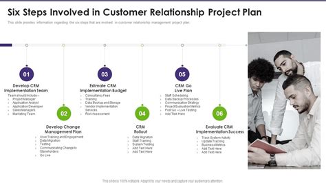 Image result for Customer Relationship Management Java Project