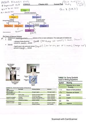 Image result for Lab Enthalpy Student Guide