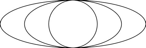 Image result for Construct Ellipse Using Concentric
