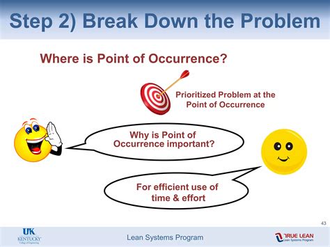 Image result for Eight Steps of Problem Solving