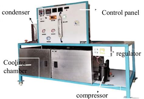 Image result for How to Test a Small Engine Condensor