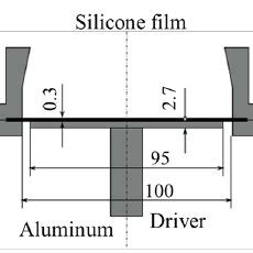 Image result for What Is a Drive Guide Assembly