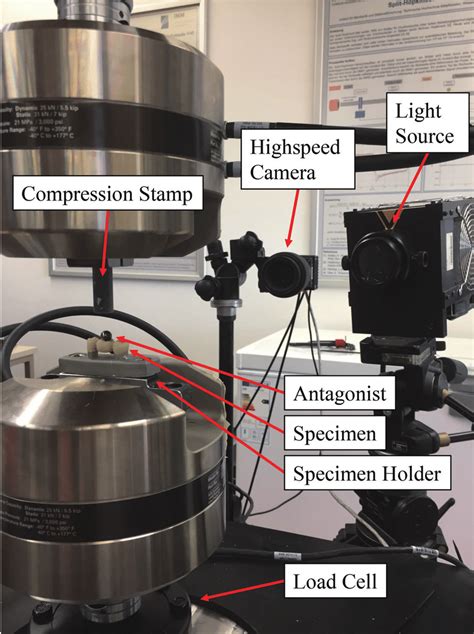 Image result for High Speed Lab Camera