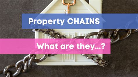 Image result for Chain Pattern Property Manager
