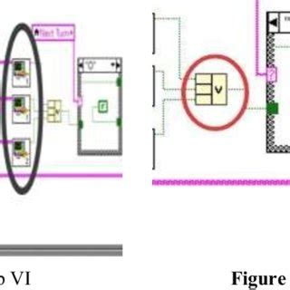 Image result for For Loop Array