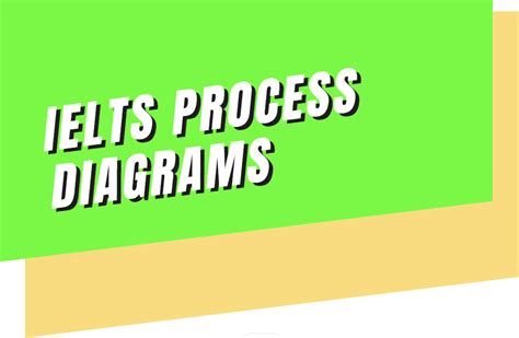Image result for Process Graph IELTS