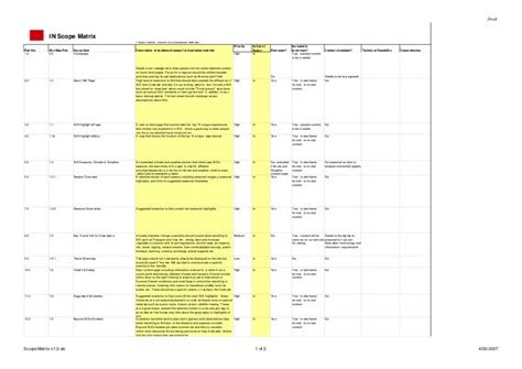 Image result for Scope Matrix Example