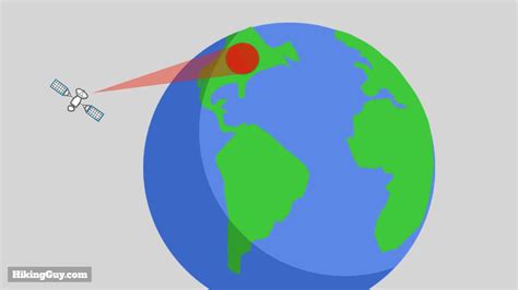 Image result for How Does GPS Work