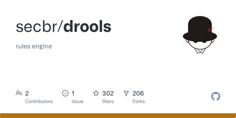 Image result for Drools Python