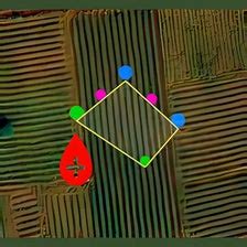 Image result for GPS Root Map