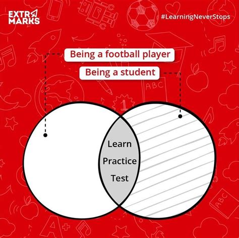 Image result for Chapter 12 Science Class 8 Explanation