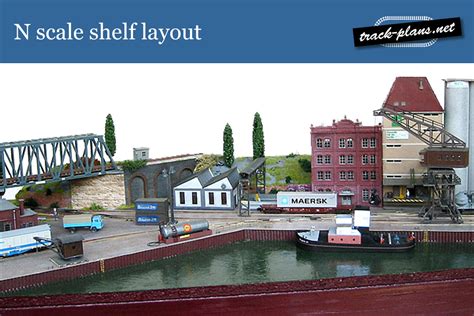 Image result for Simple G Scale Shelf Layout