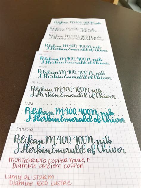 Image result for Paper Control Copy