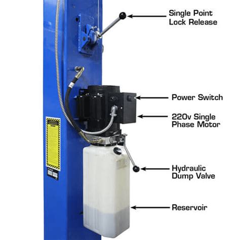 Image result for Lift Model Pro 9F