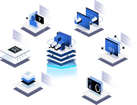 Image result for Workday Process Configration