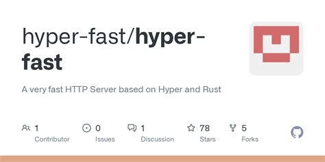 Image result for Hyper-Fast