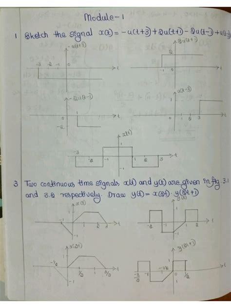 Image result for Signal Number 2 Exxample