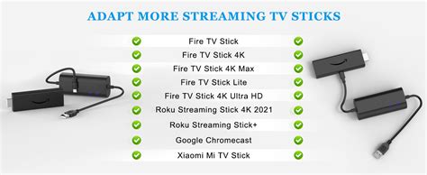 Image result for Fire Stick USB Power