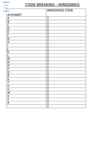 Image result for Code-Breaking Kit