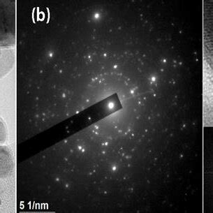 Image result for 3D Electron Diffraction Using Tem