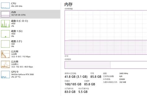 Image result for Page File Pool