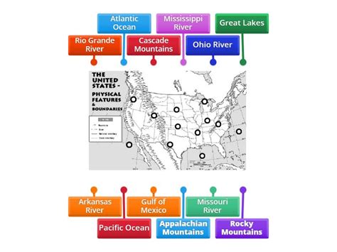 US Landforms Map - Labelled diagram