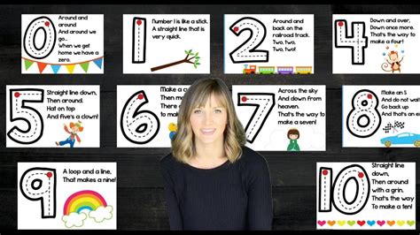 Image result for Number Formation Song EYFS