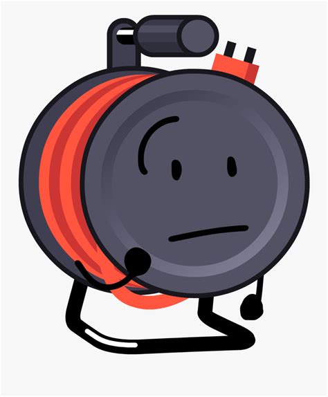 Image result for Open Source Objects