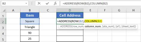 Image result for What Is Cell Address