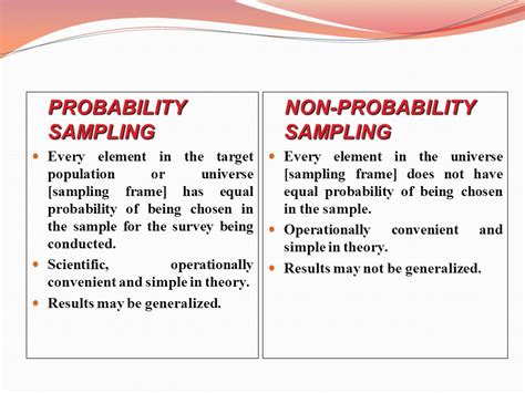 Image result for Non-Probability