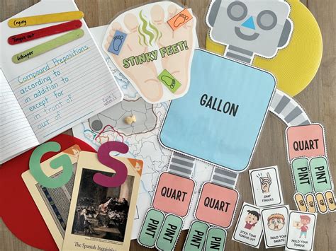 Image result for Classical Conversations Cycle 2 Weekly Lesson Plan