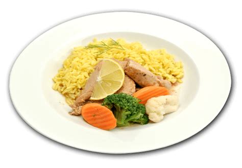 Image result for Python Repas