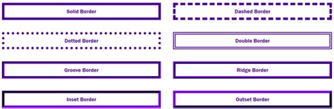 Image result for Borders CSS3