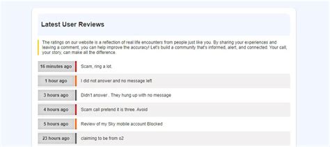 Image result for Find Scammer Numbers